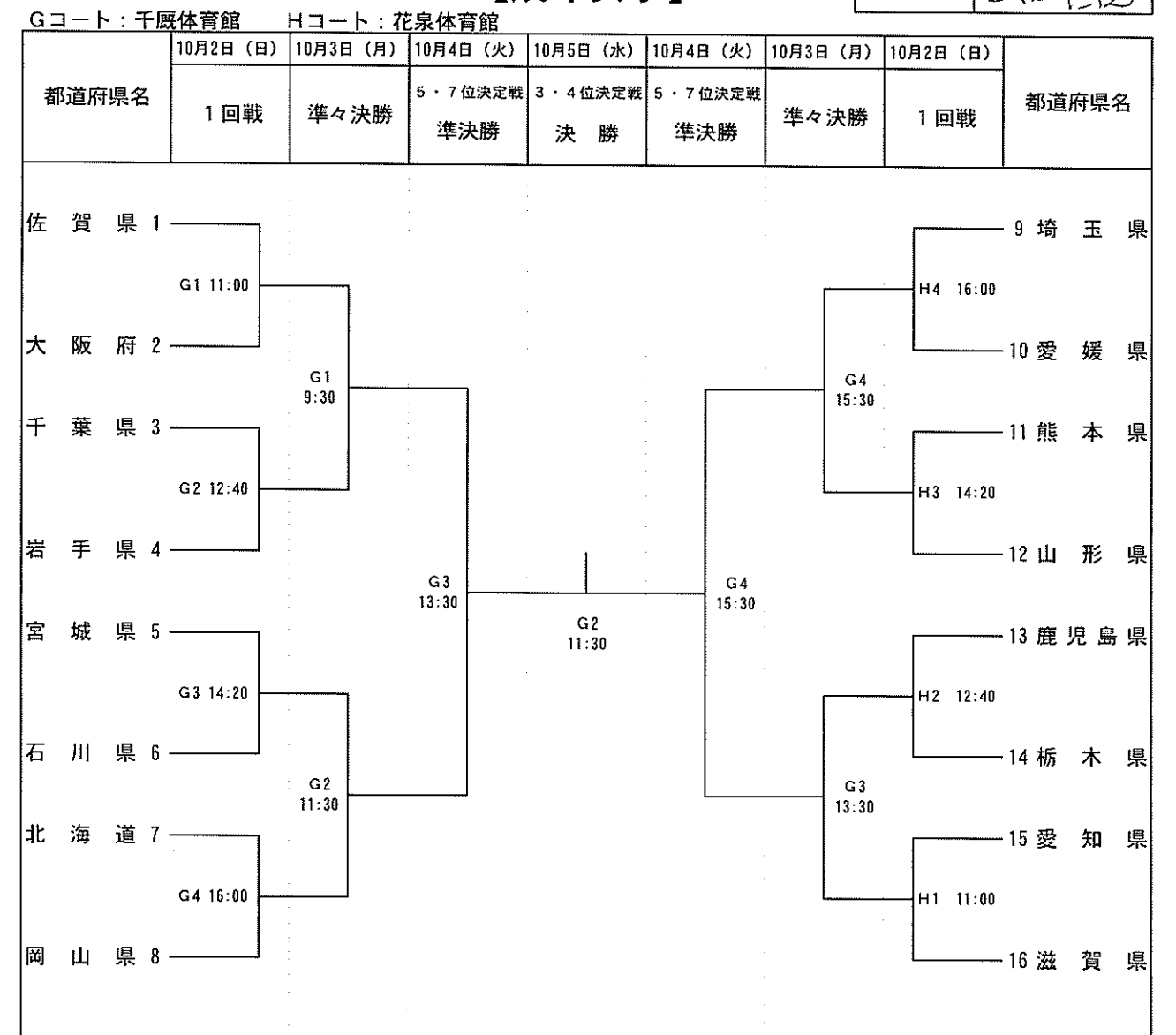 %e3%82%b9%e3%82%af%e3%83%aa%e3%83%bc%e3%83%b3%e3%82%b7%e3%83%a7%e3%83 ...