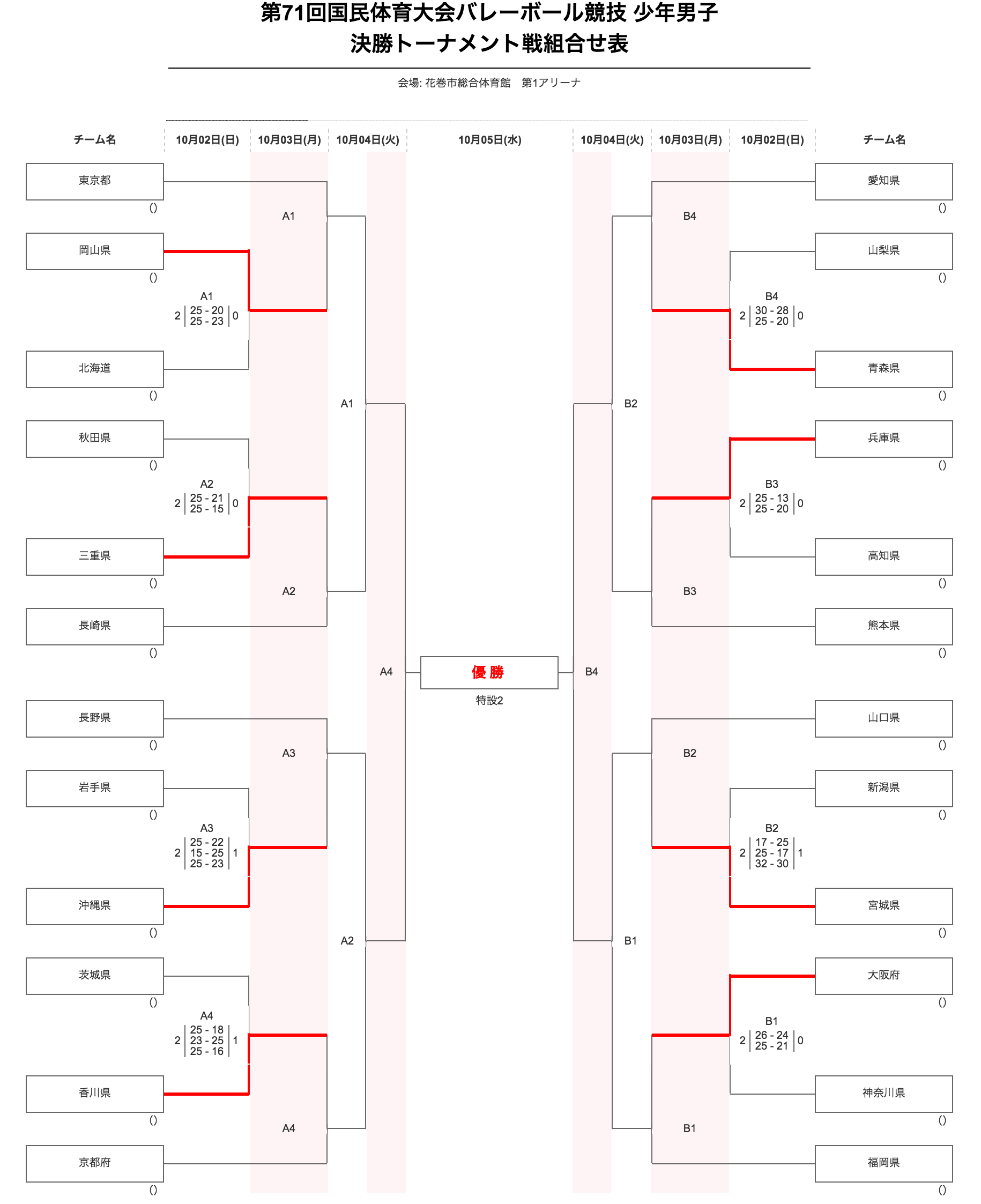 %e3%82%b9%e3%82%af%e3%83%aa%e3%83%bc%e3%83%b3%e3%82%b7%e3%83%a7%e3%83 ...