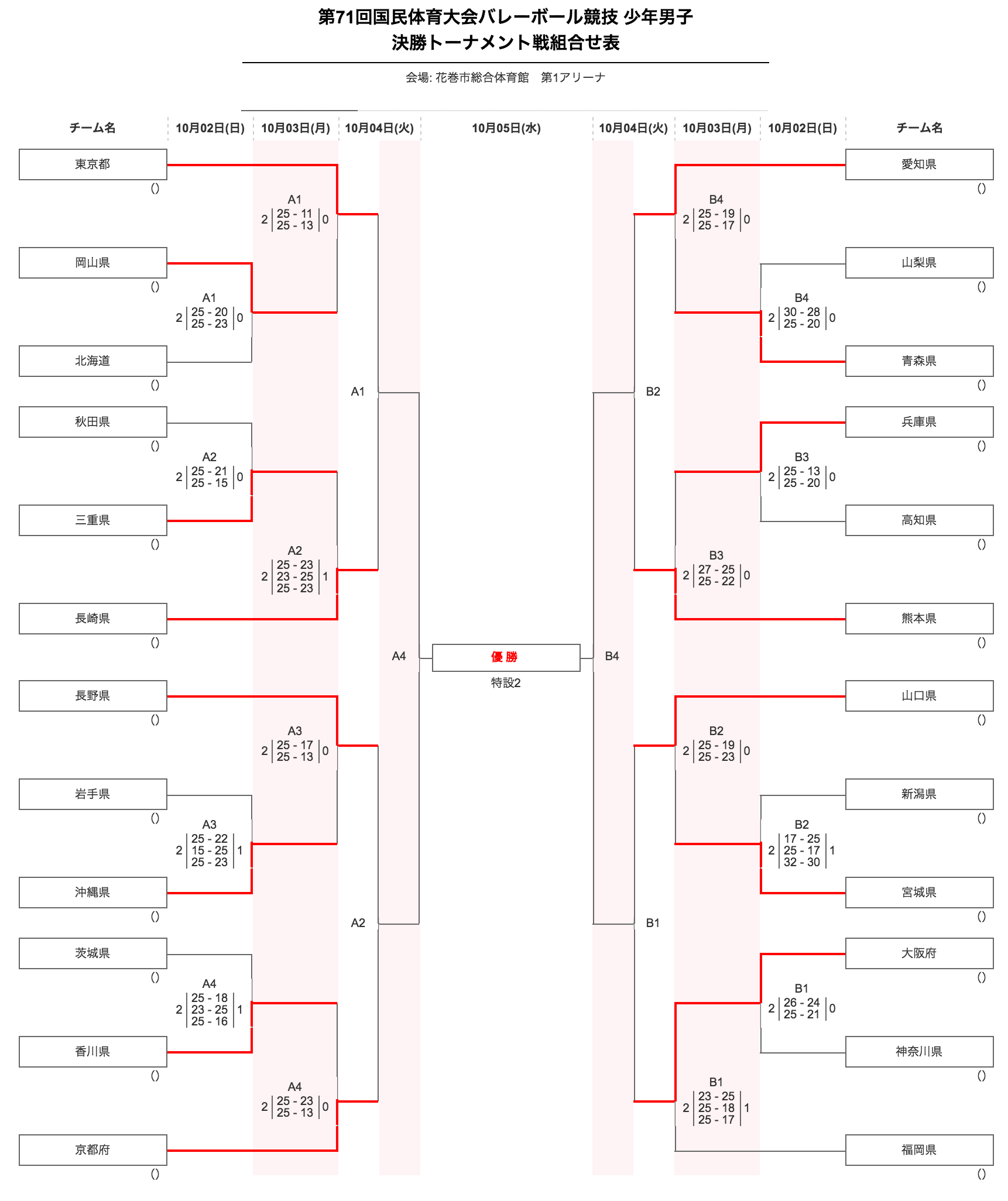 %e3%82%b9%e3%82%af%e3%83%aa%e3%83%bc%e3%83%b3%e3%82%b7%e3%83%a7%e3%83 ...